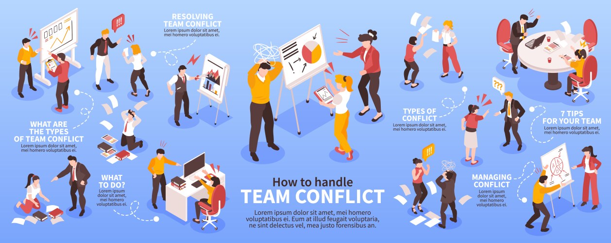 Team conflict banner Royalty Free Vector Image