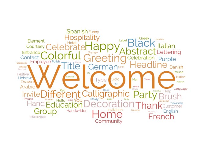 Welcome wordcloud template greeting concept Vector Image
