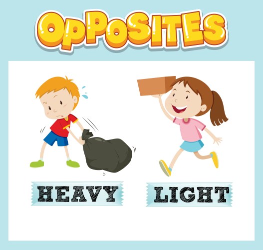 Opposite adjectives words with outside and inside Vector Image