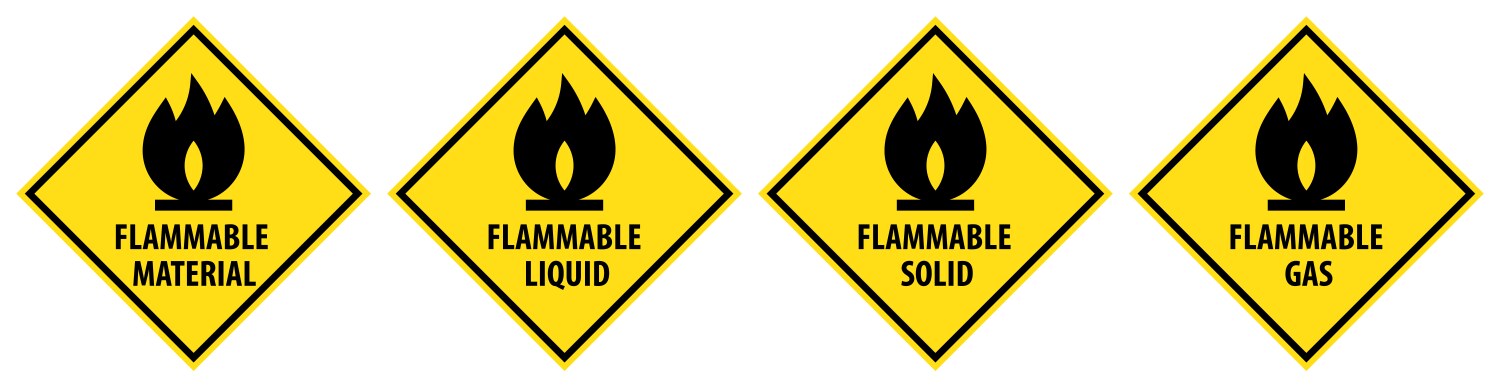 Combustible warning sign indicating flammable Vector Image