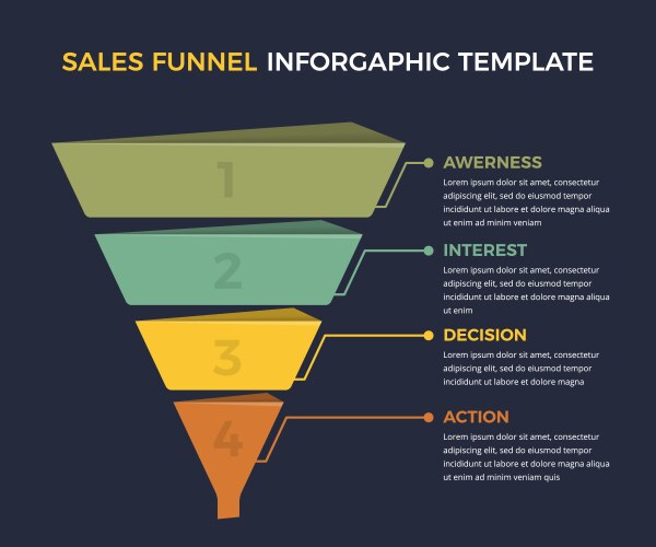 Funnel diagram template Royalty Free Vector Image