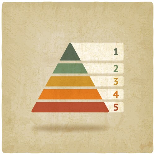 Maslow Pyramid Vector Images (over 400)