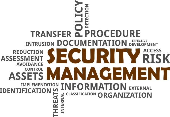 Security Management Vector Images (over 69,000)