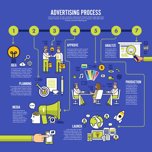 Communication Process Vector Images (over 72,000)