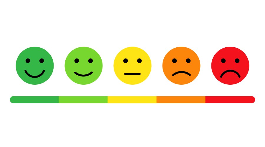 Rating scale with emoji Royalty Free Vector Image