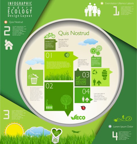 Green tree landscape ecology and environment Vector Image