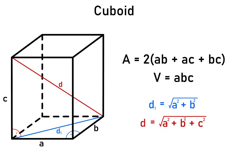 Cuboid Vector Images (over 3,000)