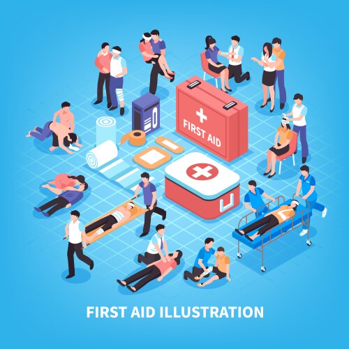 First Aid Vector Images (over 94,000)