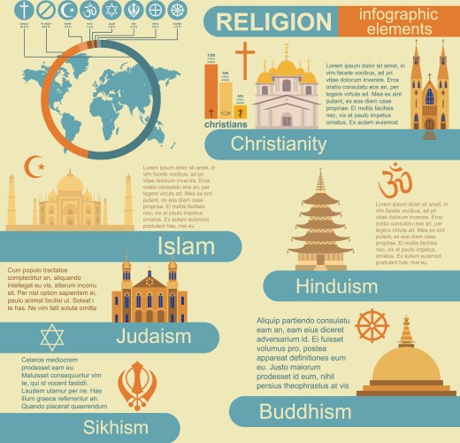 Religion infographics Royalty Free Vector Image