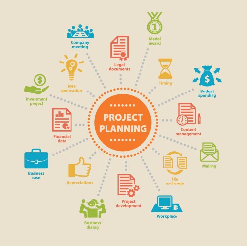 Project planning benefits circle infographic Vector Image