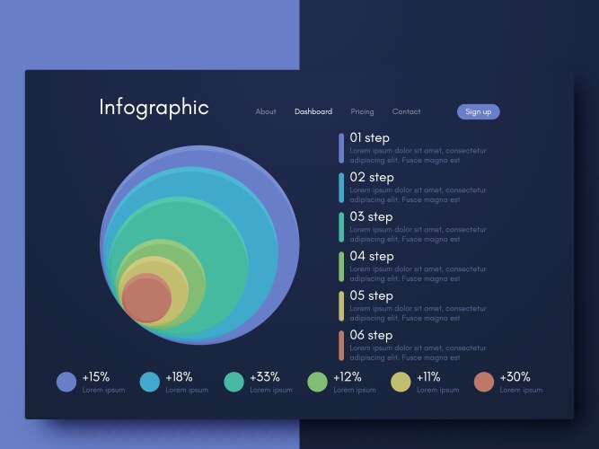 Infographics Royalty Free Vector Image - VectorStock