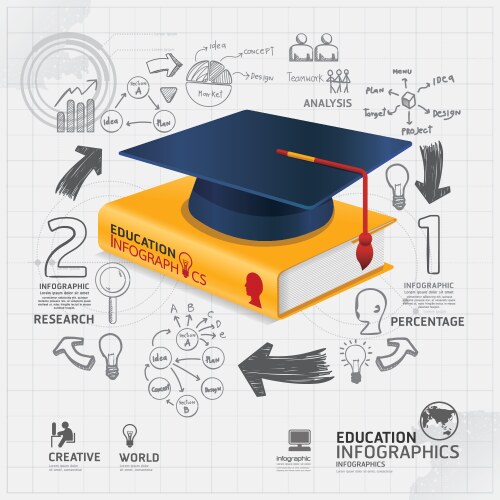 Graduation template Royalty Free Vector Image - VectorStock