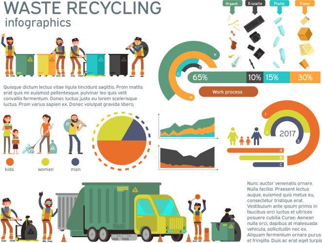 Waste sorting different types garbage paper Vector Image