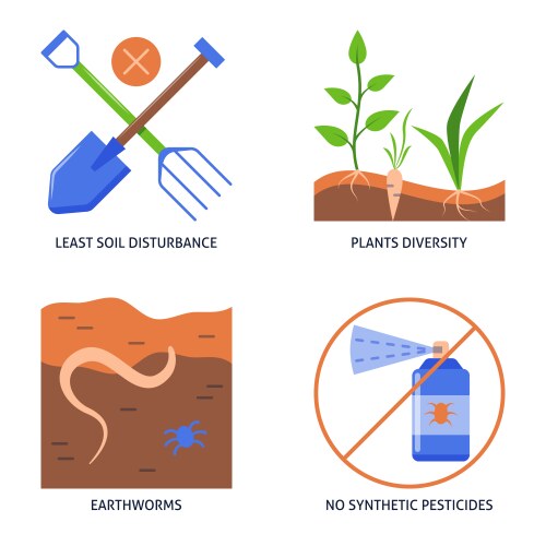 Sustainable Growth Icon Vector Images (over 14,000)
