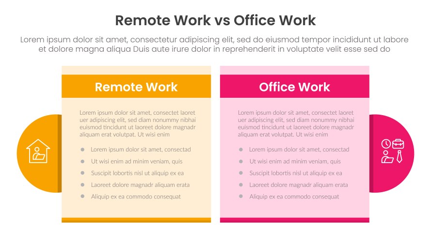 Remote work vs office comparison concept Vector Image