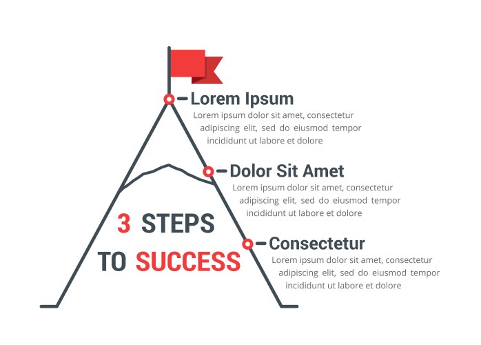 3 steps to success Royalty Free Vector Image - VectorStock
