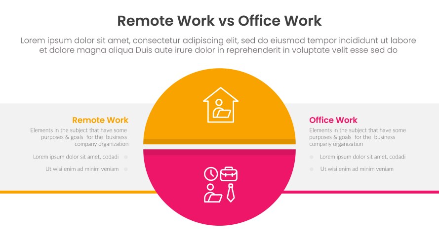 Remote work vs office comparison concept Vector Image