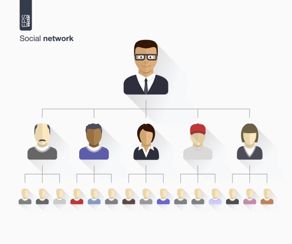 Web Developer Avatar Vector Images (over 3,000)