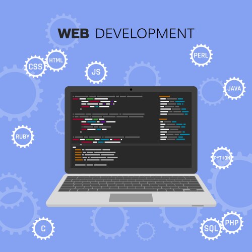 Software Development Programming Coding Royalty Free Vector