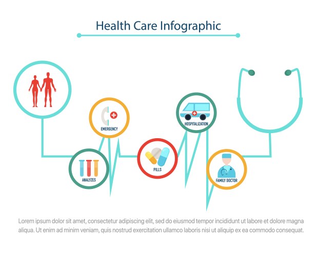 Health Care Vector Images (over 1.1 million)