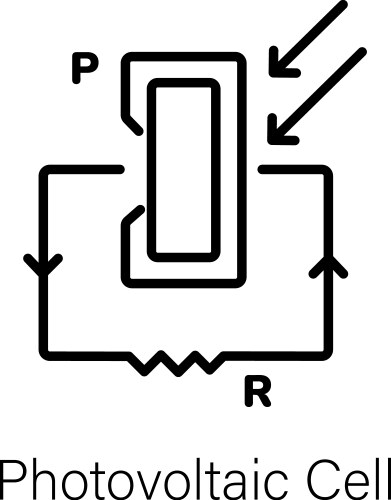 Photovoltaic Vector Images (over 4,700)