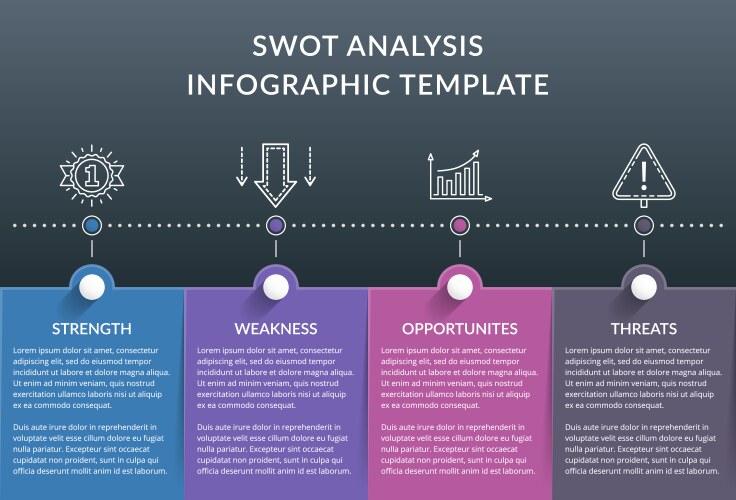Swot analysis diagram Royalty Free Vector Image