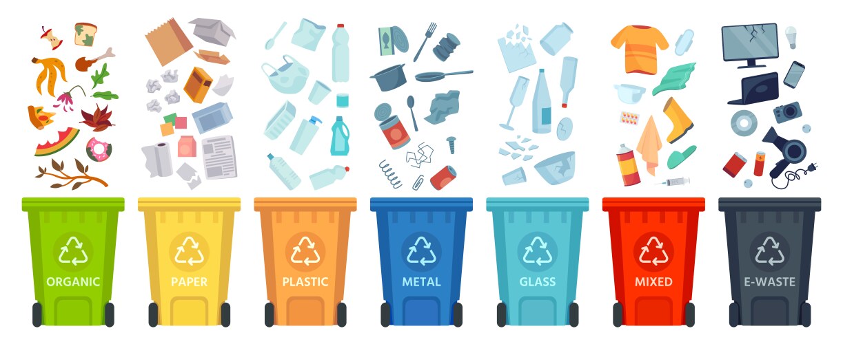 Zero waste reuse eco-friendly segregation Vector Image