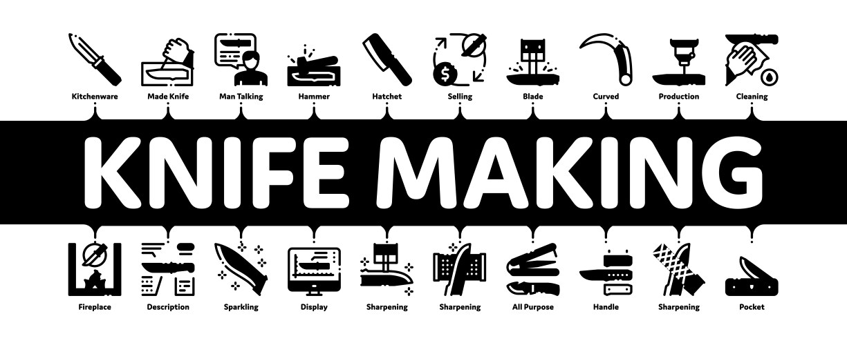 Knife making Vector Images & Graphics for Commercial Use | VectorStock