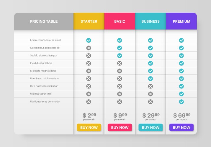 Comparison table chart compare template Royalty Free Vector
