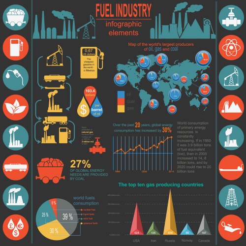 Oil and petrol industry infographics Royalty Free Vector