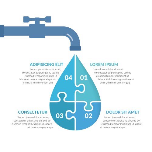 Natural water source infographics Royalty Free Vector Image