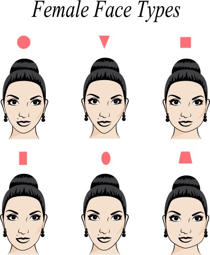 Forehead Shape Square Vector Images (95)