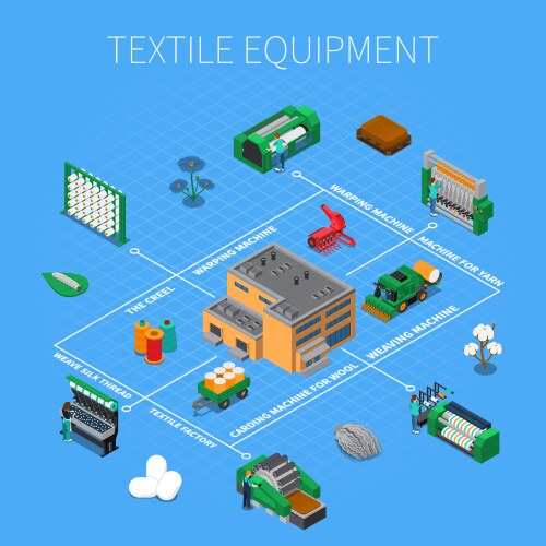 Textile Vector Images (over 1.5 million)