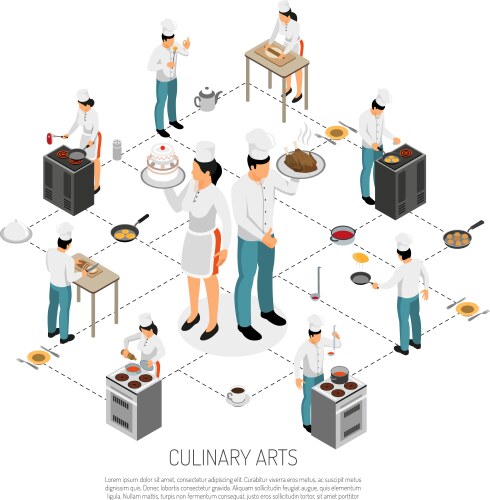 Culinary Vector Images (over 140,000)