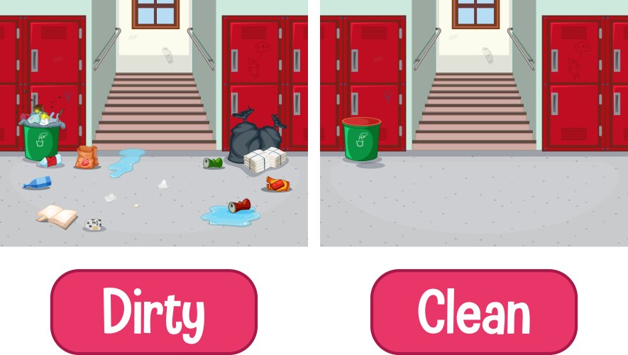 Opposite adjectives with blunt and sharp Vector Image
