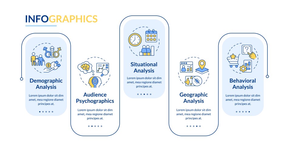Analysis Vector Images within Infographics (over 30,000)
