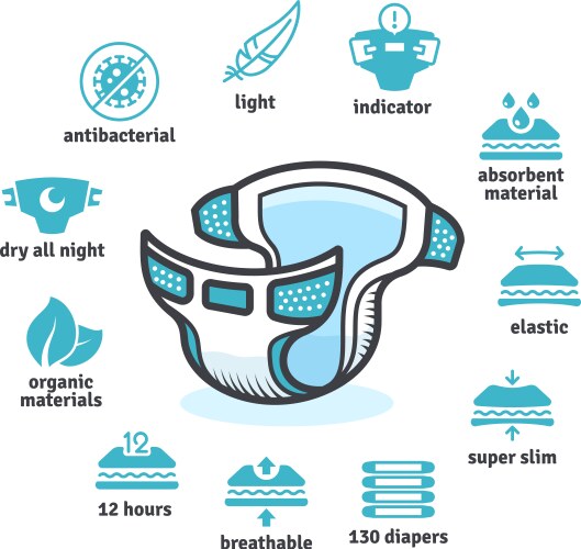 Baby growth infographics toddler development Vector Image