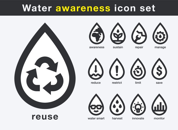 Save Water Vector Images (over 61,000)