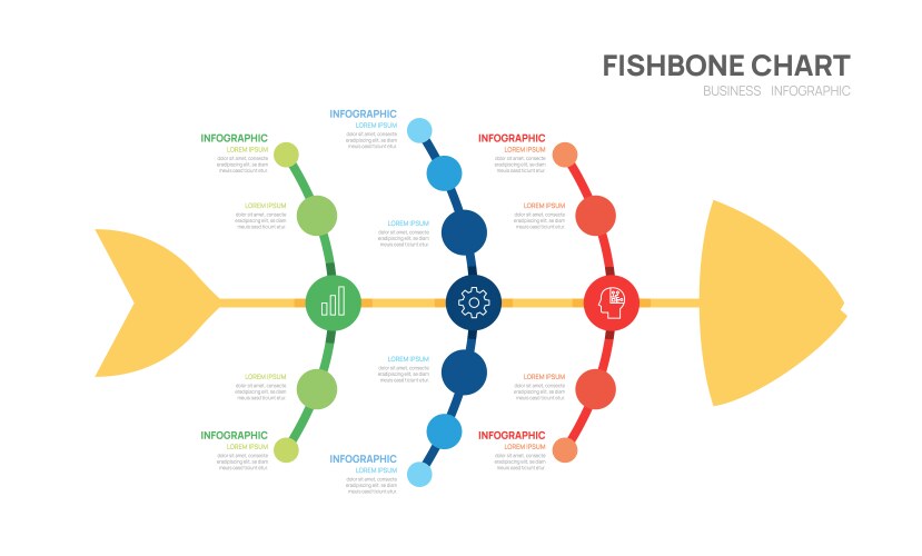 Fishbone Chart Vector Images (over 120)