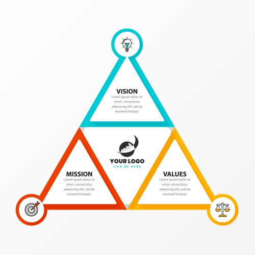 Infographic template mission vision and values Vector Image