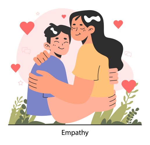 Empathy deep understanding of emotions sympathy Vector Image