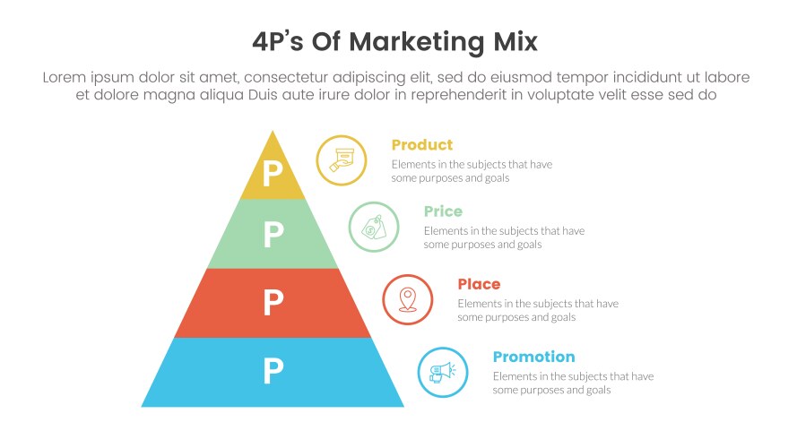 Marketing mix 4ps strategy infographic with half Vector Image