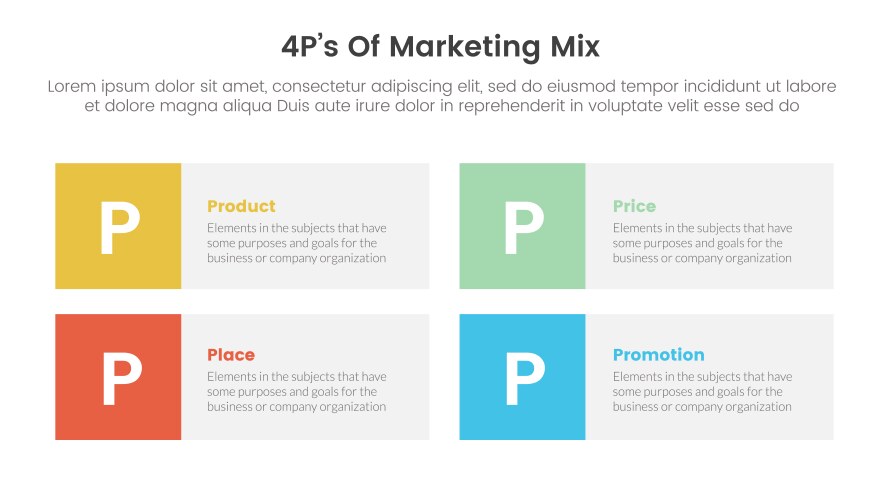 Marketing mix 4ps strategy infographic with half Vector Image