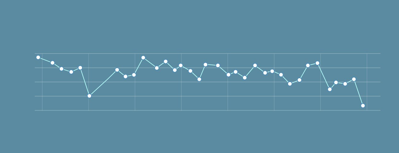 Modern Chart Vector Images (over 180,000)