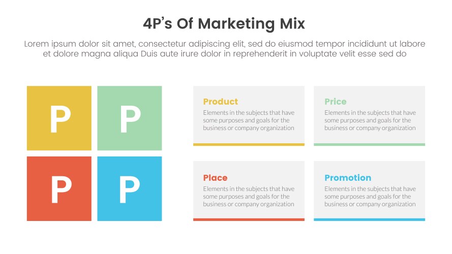 Marketing mix 4ps strategy infographic Royalty Free Vector