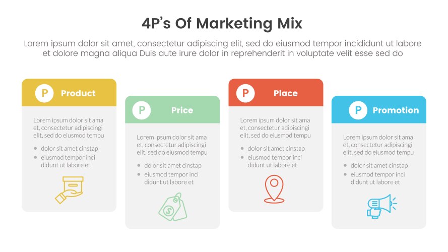 Marketing mix 4ps strategy infographic with half Vector Image