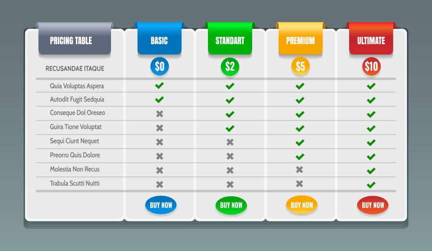 Comparison chart infographic table with compare Vector Image