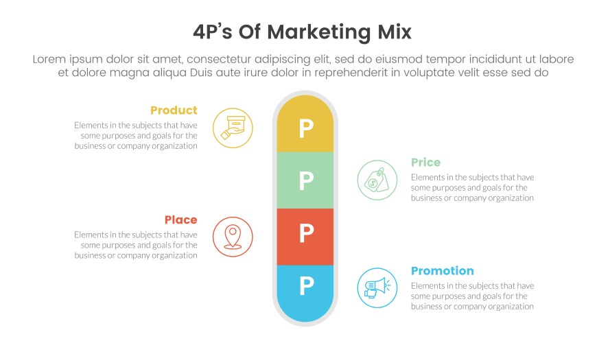 Marketing mix 4ps strategy infographic Royalty Free Vector