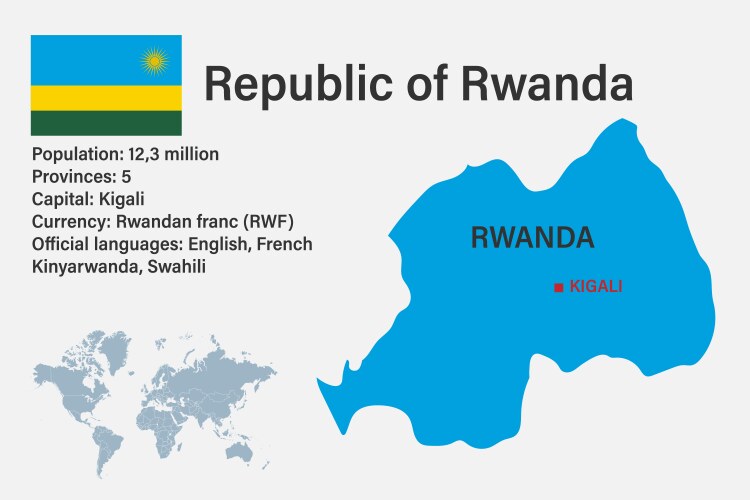 Map Rwanda Infographic Vector Images (over 150)