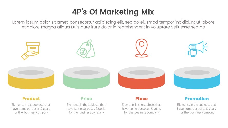 Marketing mix 4ps strategy infographic Royalty Free Vector